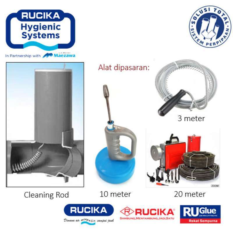Promo Rucika Access Fitting (90L 4x6) - Bak Kontrol PVC Diskon 23% di ...