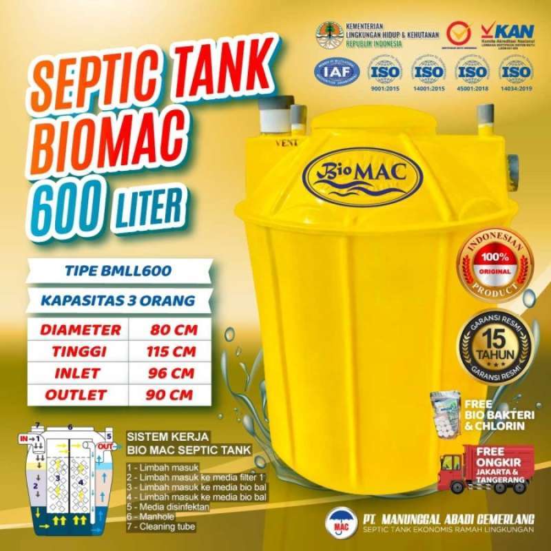 Promo Bio Septic Tank Biomac BM 600 Ukuran 600 L Diskon 23% di Seller ...