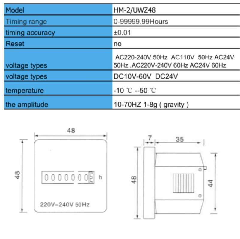 Promo Hourmeter Hm-2 Ac 220v - 240v 50hz Hour Meter Engine 7 Digit Hq Berkualitas Diskon 3% Di ...