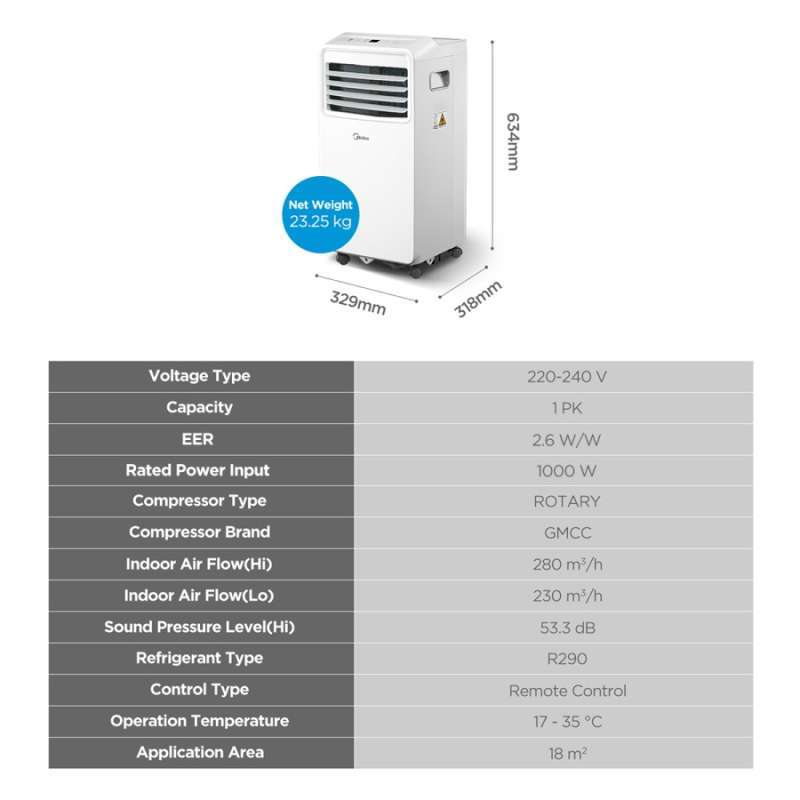 Jual Midea MPHA-09CRN7 AC Portable 1 PK Multiple Function AC MPHA09CRN7 ...