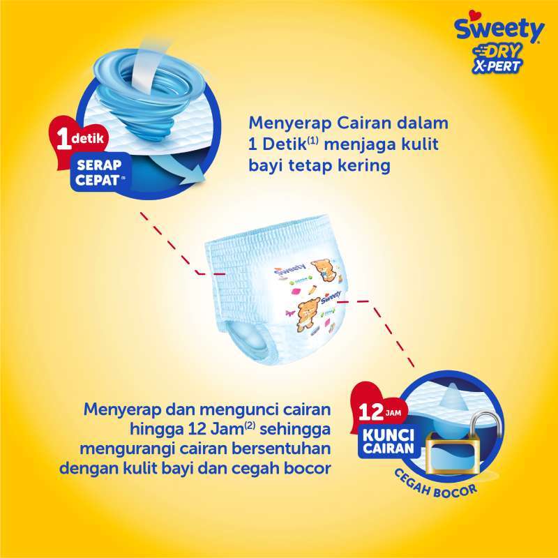 Promo Surabaya - Sweety Bronze Dry X-pert Pants Popok Bayi Xxl 24s ...