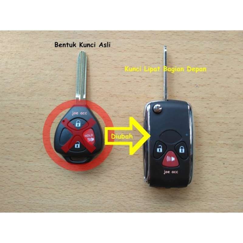Promo Casing Kunci Lipat Flip Key Toyota Innova Fortuner 3tombol Diskon ...