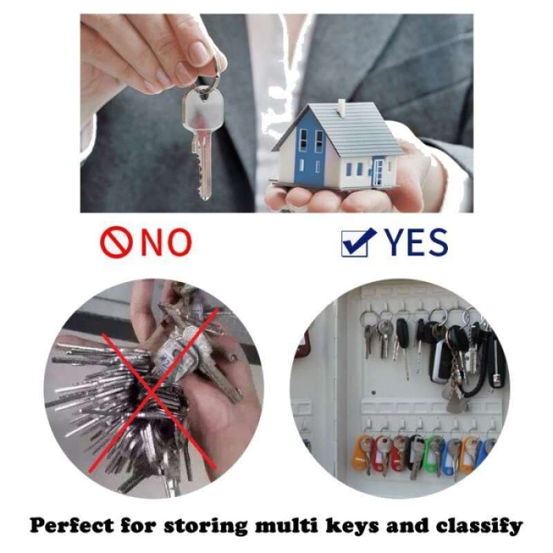Promo Keybox Kotak Kunci Besi Dinding Key Box Cabinet Kotak Dinding ...