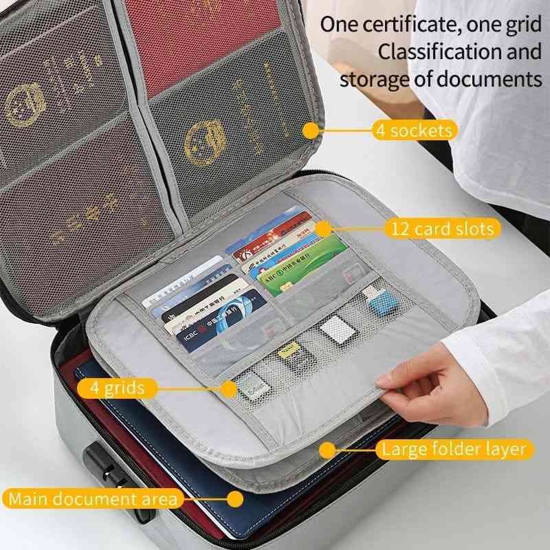 Jual Tas Dokumen File Penting Portable Multifungsi Storage Bag Travel ...