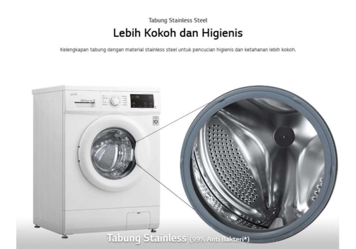 Jual Mesin Cuci Lg Front Loading 7 Kg Fb1207s6w Di Seller Cbr ...