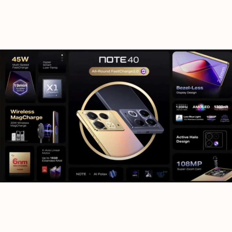 Jual Infinix Note 40 Nfc 8gb+256gb - Extra Bonus Magcharge Garansi ...