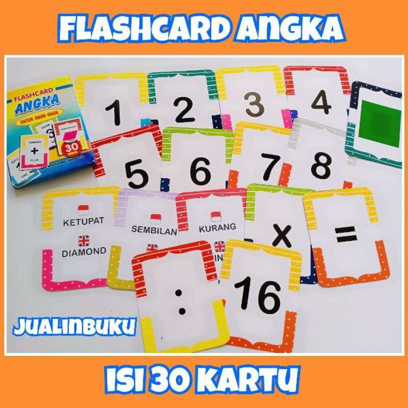 Promo Flashcard Alfabet Hijaiyah Dan Angka 30 Kartu - Hijaiyah Putih ...