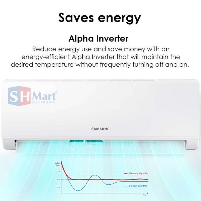 Jual Ac Samsung 2 Pk Alpha Inverter Ar18ayhlawknse Garansi Resmi (unit Only) Di Seller Shmart ...