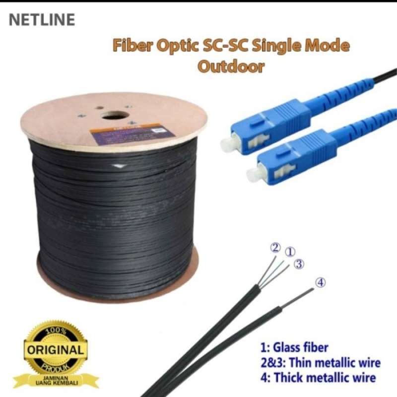 Jual Kabel Fiber Optic 3 Sling Original Murah - Harga Diskon Juni 2024 ...