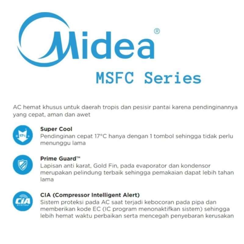 Promo Midea Ac Split Msfc 09 R32 1 Pk Msfc-09crn1 Diskon 33% Di Seller ...