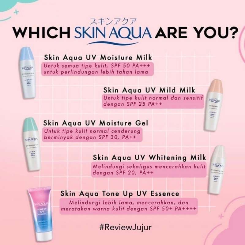 Jual Skin Aqua Uv Whitening Milk 40gr Di Seller All In One Solution ...