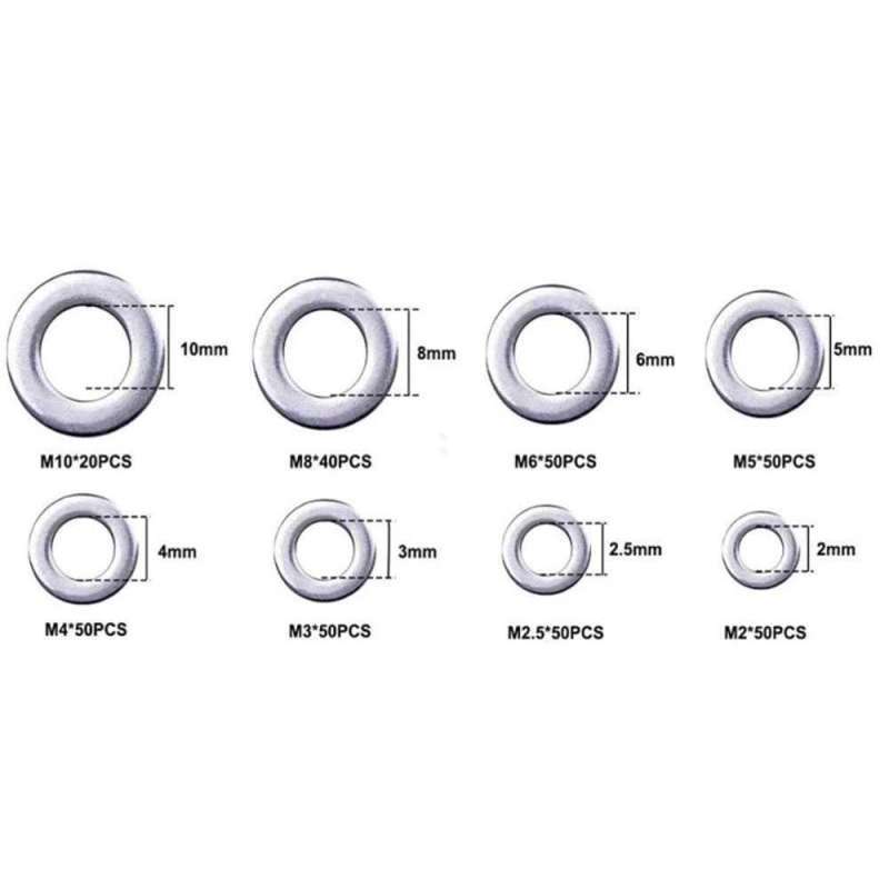 Jual Good An Ring Baut Oli Washer Plat Stainless Steel Complete Size ...