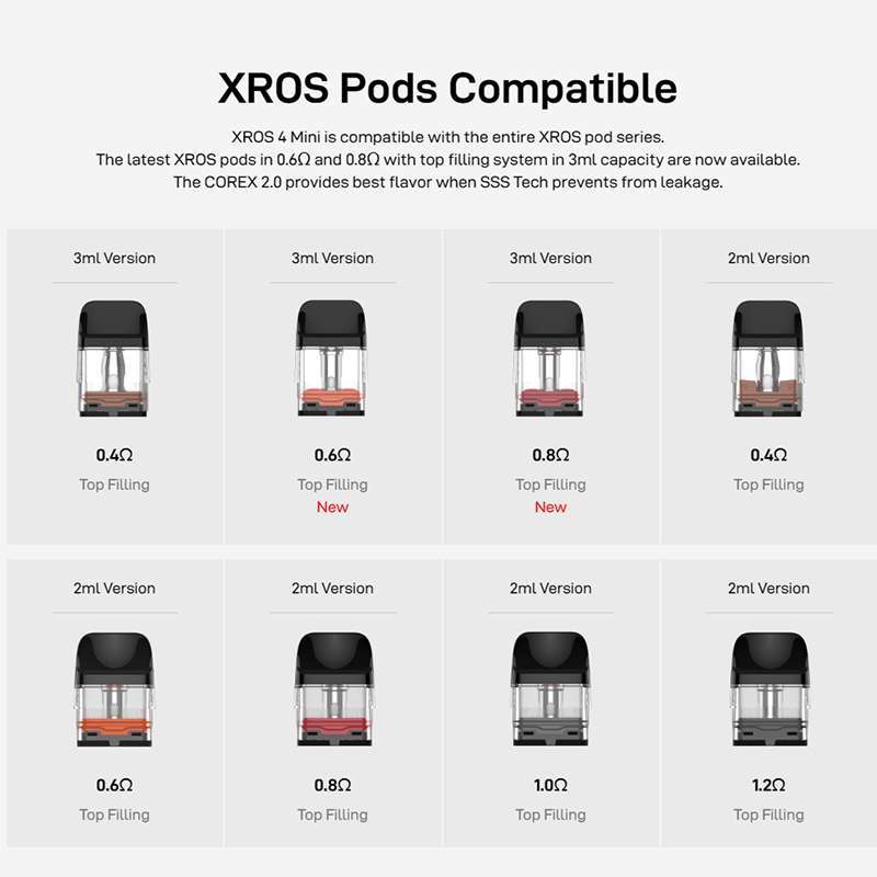 Jual Vaporesso Xros 4 Mini Pod Kit 1000mah Vape Pod 100% Original ...