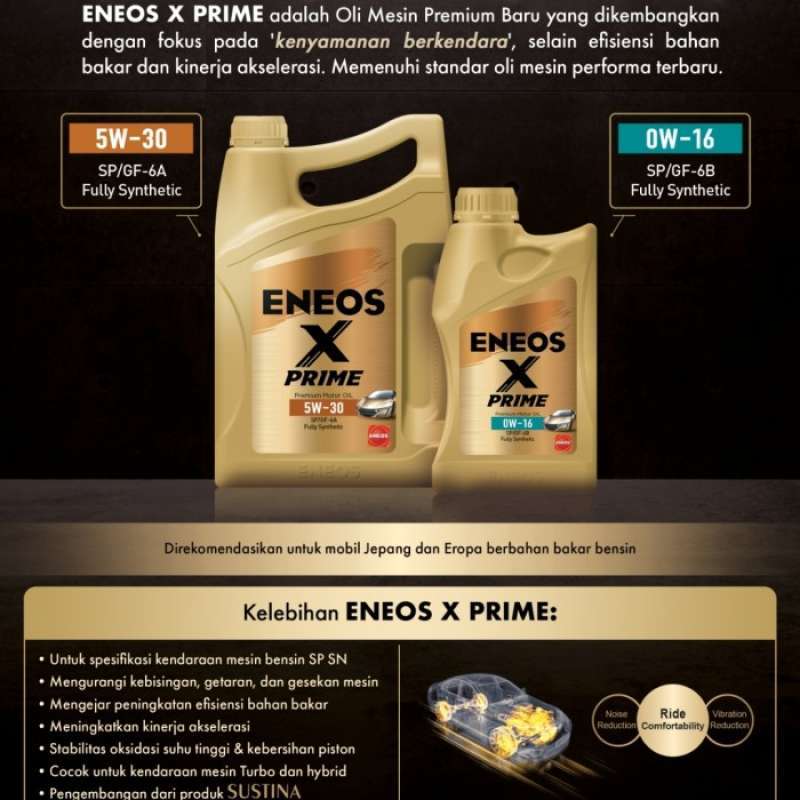 Promo Oli Eneos Sustina Xprime 5w30 4l Diskon 8% Di Seller Toplets Shop - Cengkareng Barat, Kota ...