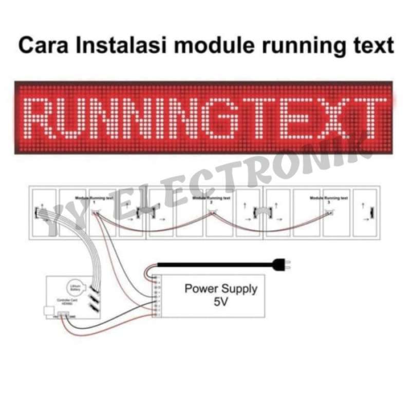 Promo Panel Module Led P5 Rgb/full Color Indoor Smd Running Text Diskon ...