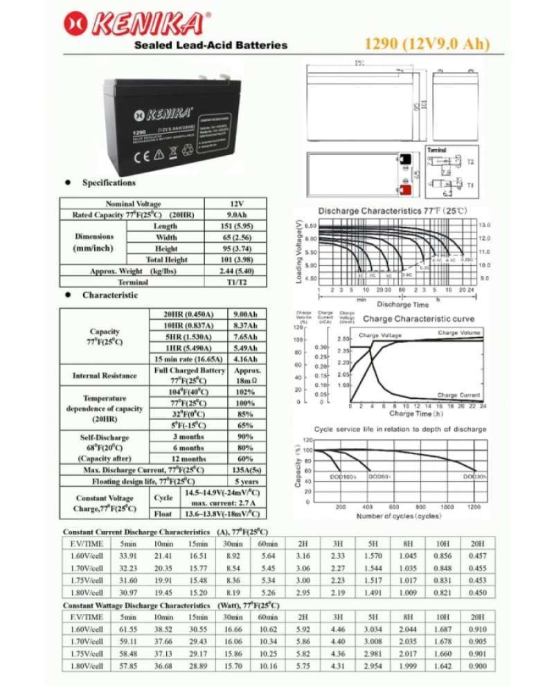 Promo 100% Produk Ori Battery Kenika 12v/9ah Vrla Lead Acid Baterai Aki ...