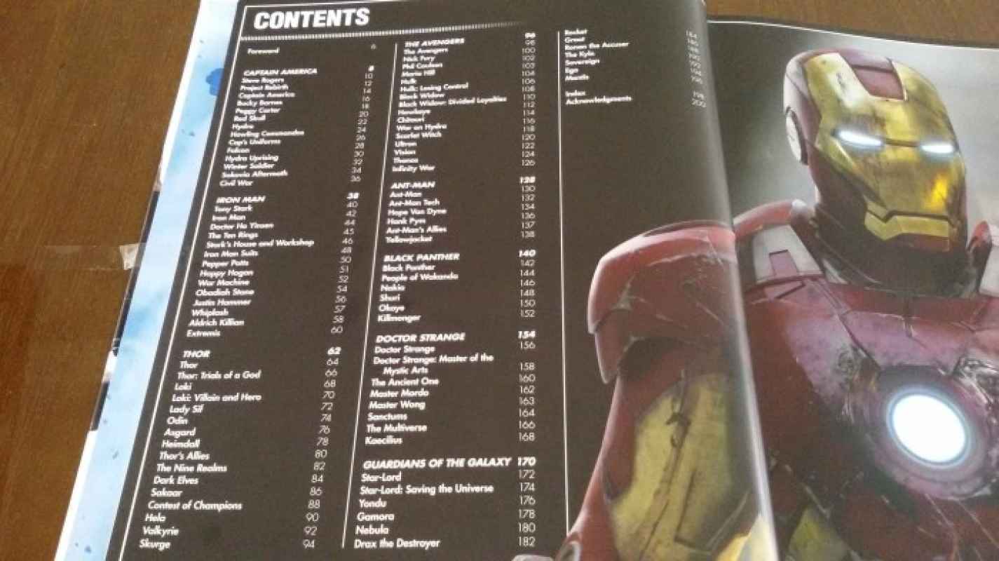 Promo Buku Marvel Cinematic Universe Marvel Studios : Visual Dictionary ...