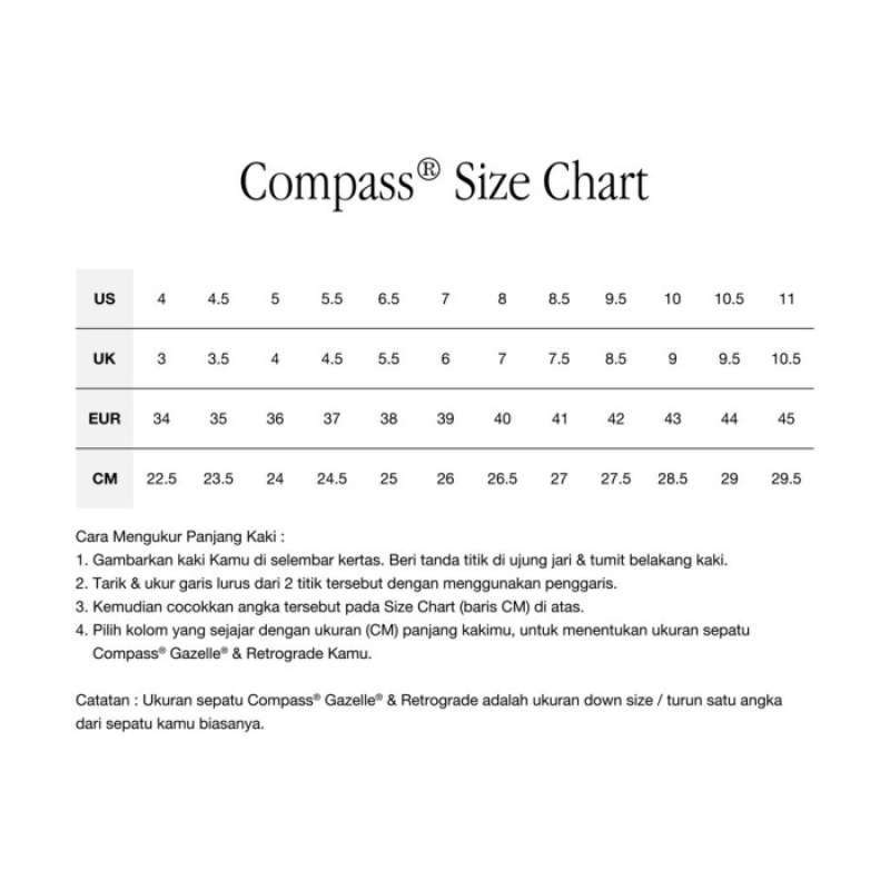 Promo Compass️ Proto Lite Sage Green - Diskon 43% Di Seller Rumix ...