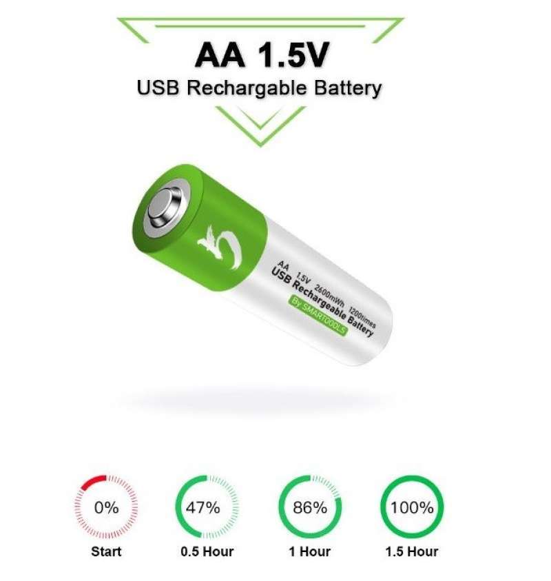 Jual Battery Baterai Smarttools Aa Aaa Usb C Rechargeable 2600mwh ...