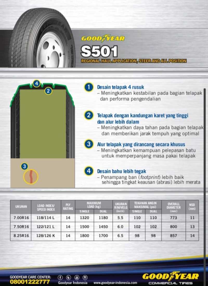 Jual Goodyear S501 Radial 7.50 R16 14pr Ban Truk Engkel Double Full Set ...