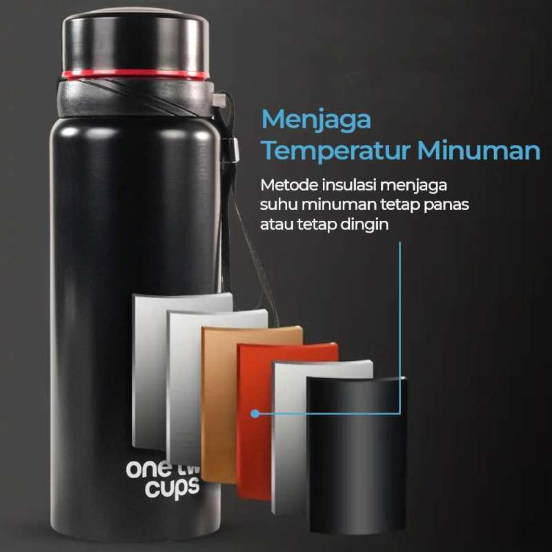 Jual Botol Minum Termos Air Panas Dingin Stainless Steel Hd-688 Botol ...