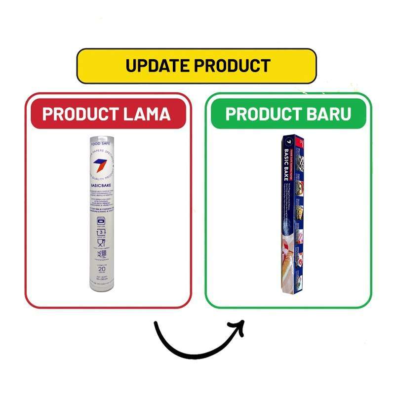 Jual Seven Baking Paper White / Kertas Roti Anti Lengket Ukuran 30cm X ...