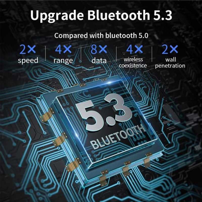 Promo Usb Bluetooth Adapter 5.3 Receiver Transmitter Wireless 20m V ...