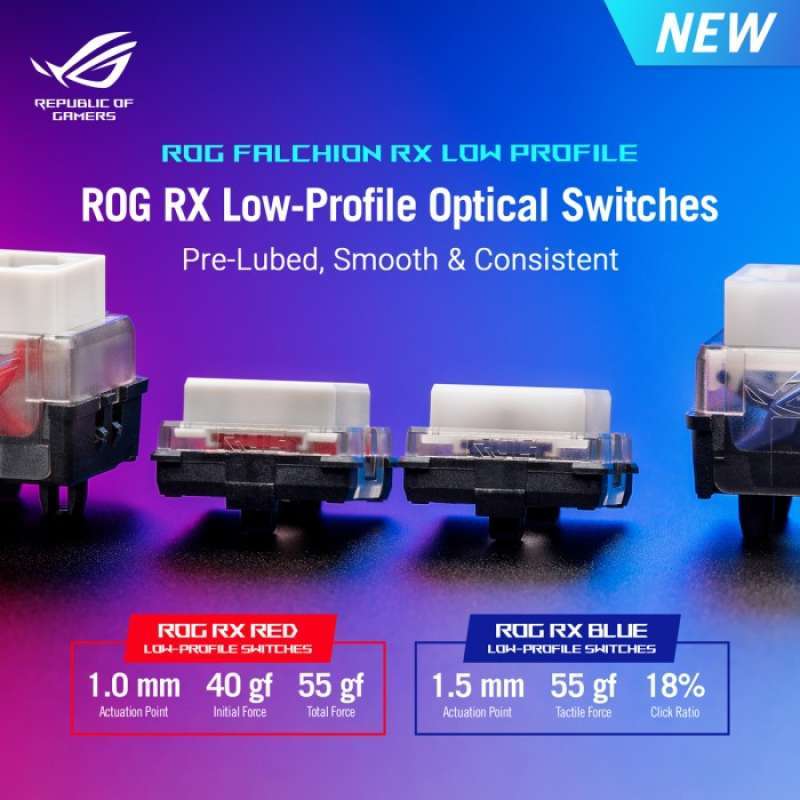 Jual Asus Rog Falchion Rx Low Profile 65% Compact Wireless Gaming ...