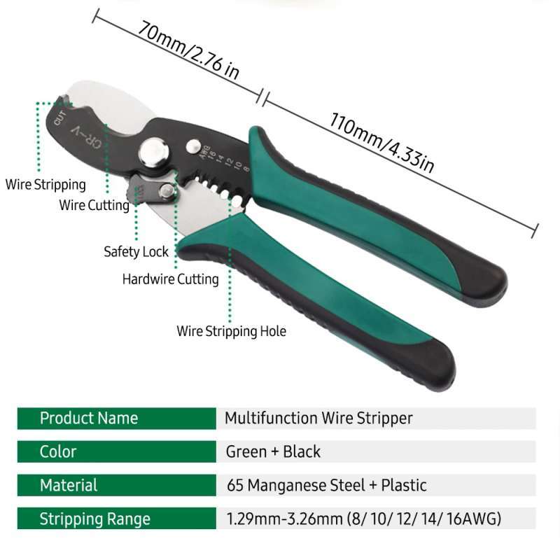 Jual Tang Potong Kupas Kabel 2 In 1 Multifungsi Cable Stripping Pliers ...