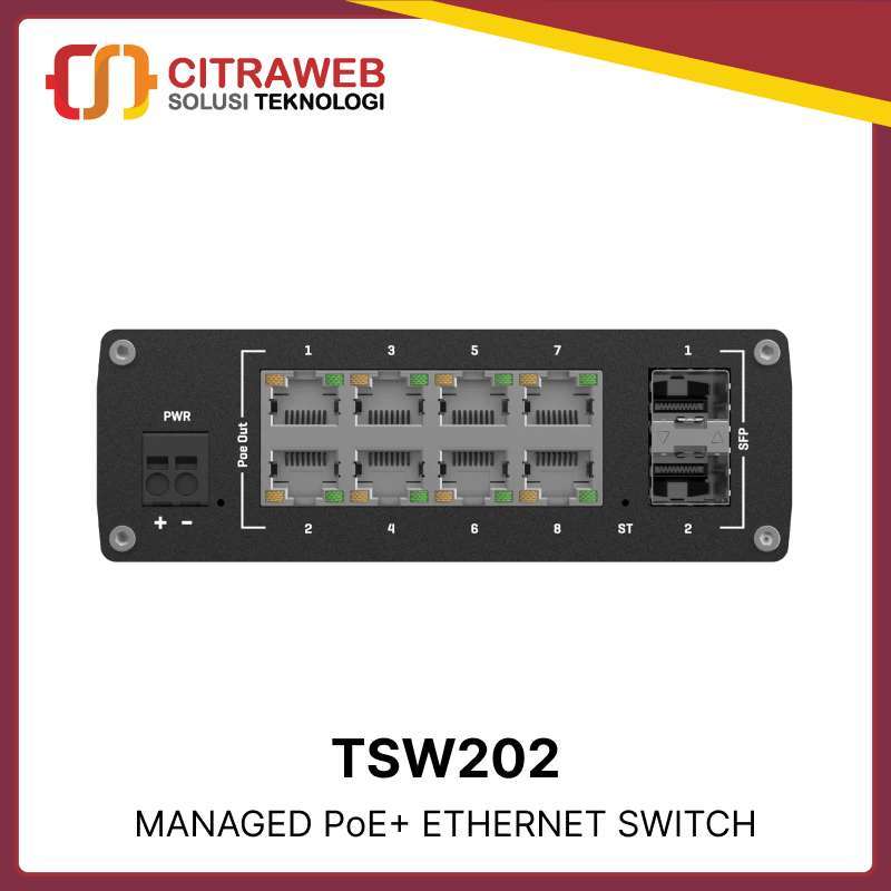 Jual Teltonika Tsw202 8 Gigabit Poe+ 2 Sfp Managed Industrial Switch Di ...