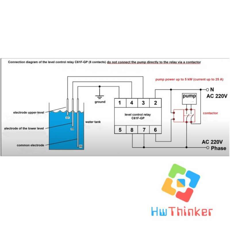 Jual C61f-gp 220v Ac Floatless Level Switch Relay / Water Level ...