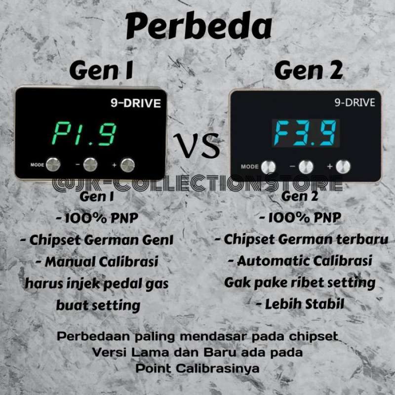 Promo 9 Drive Throttle Controller Sienta Series Piggyback Remap Terbaru ...