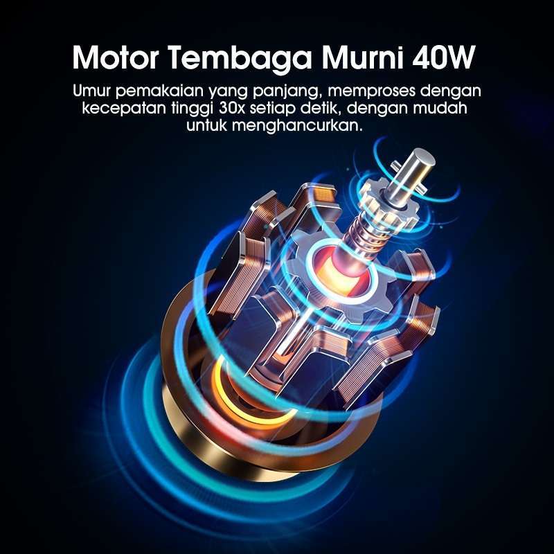 Jual Samono Mini Chopper Portable Blender Kapasitas 450ml Penggiling ...