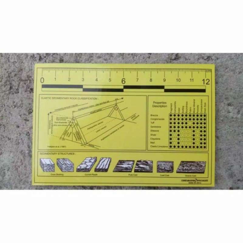 Promo Komparator Batuan Sedimen Butir Skala Wenworth Diskon 23% Di ...
