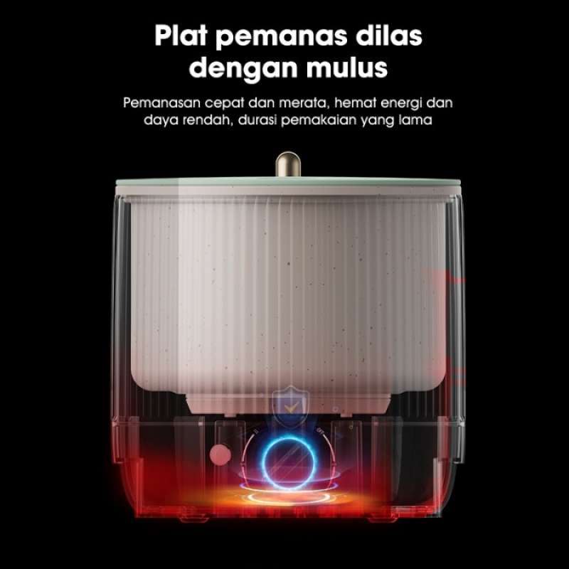 Jual Samono Panci Listrik Keramik Serbaguna Magic Com Mini Slow Cooker ...
