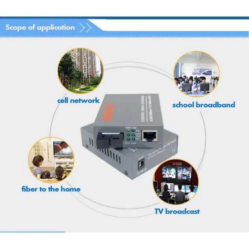Jual Netlink Gigabit Fiber Optical Ethernet Media Converter 1000mbps ...