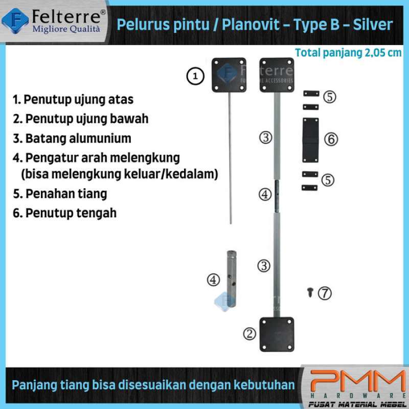 Promo Felterre Planofit Pelurus Pintu Lemari Swing Dan Sliding Promo ...