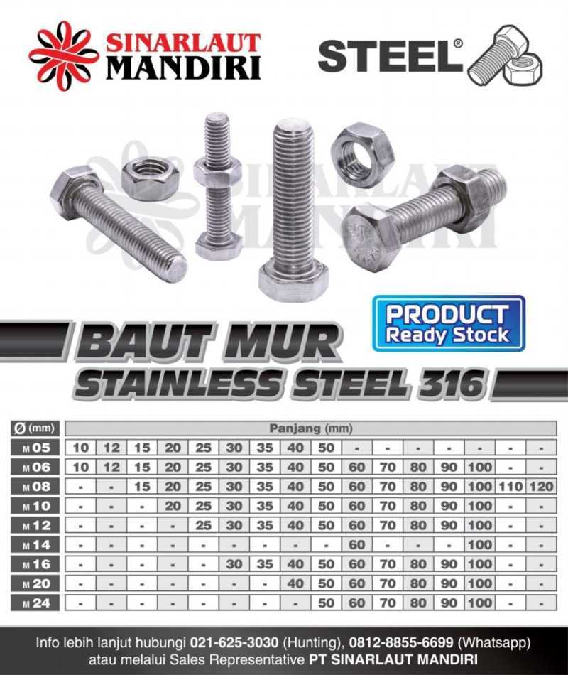 Jual Baut Mur Stainless Steel 316 / Bm Ss / Plated Bolt & Nut M5 X 50 ...