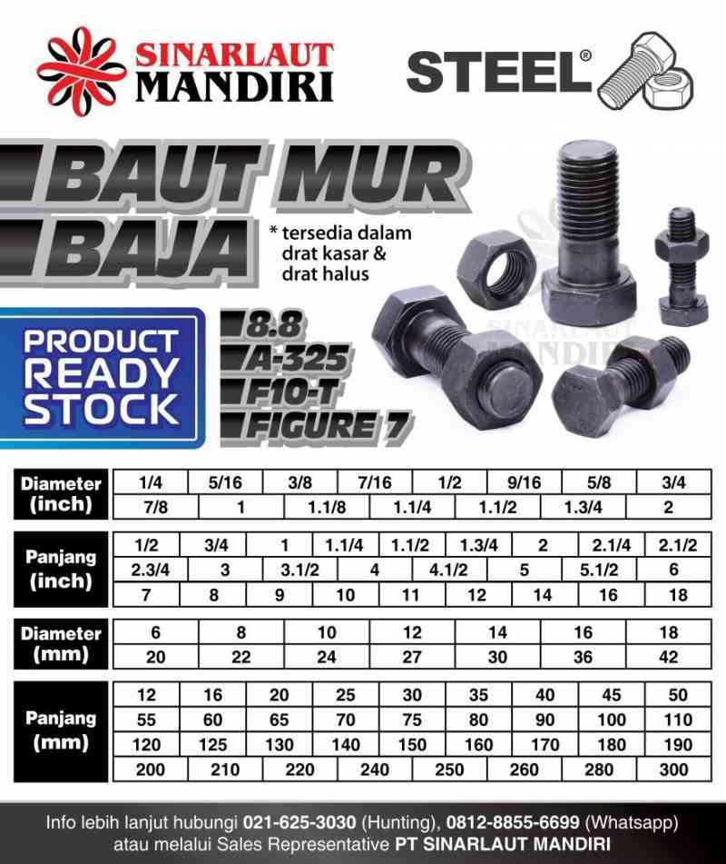 Jual Baut Mur Baja 8.8 / Bm Baja 8.8 12 X 150 Di Seller Sinarlaut ...
