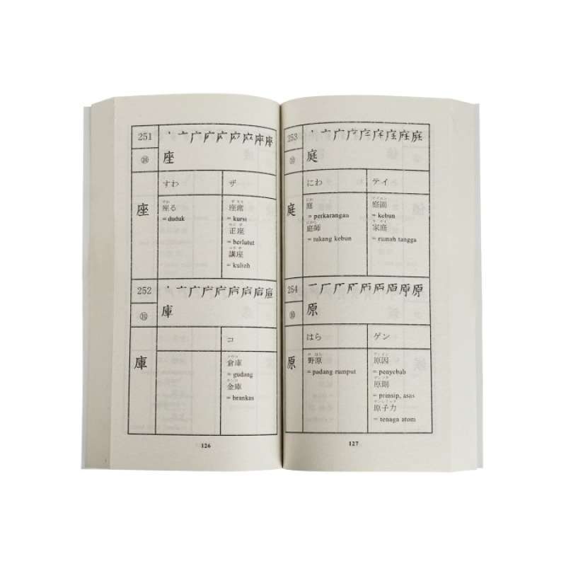 Jual Kamus Kanji N3 Metode Gakushudo Di Seller Rumix - Cengkareng Timur ...