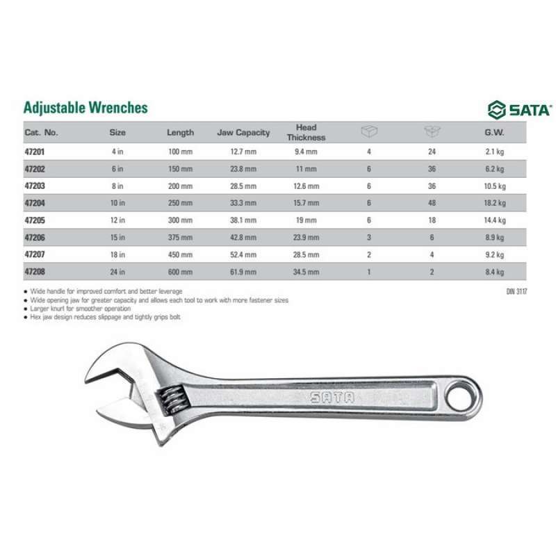 Promo Tang Kunci Inggris 15 Inch 47206 Adjustable Wrench Sata Tools ...