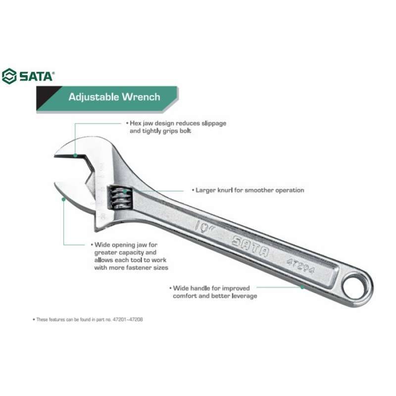 Promo Tang Kunci Inggris 15 Inch 47206 Adjustable Wrench Sata Tools ...