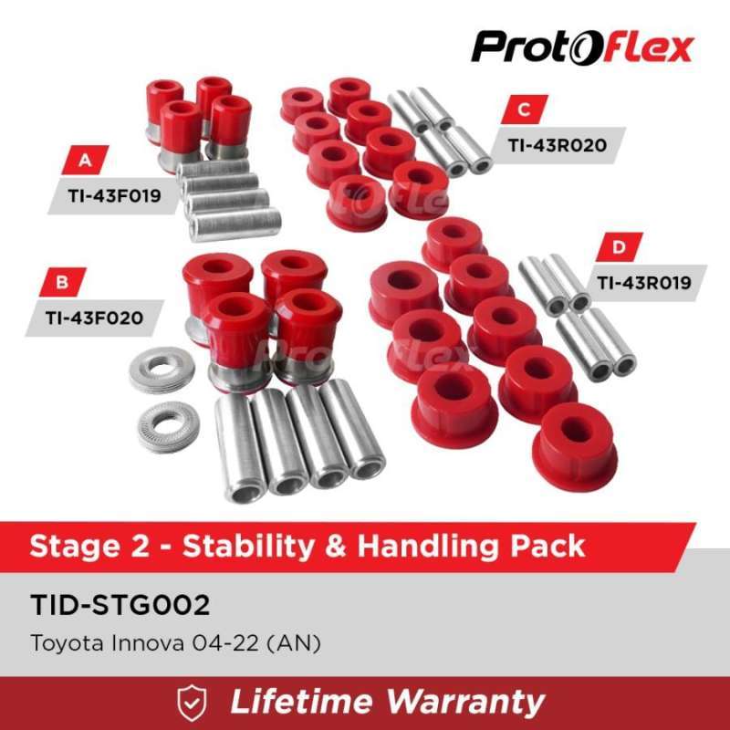 Jual Protoflex Stage 2 Stability And Handling Pack For Innova 04-22 Di ...