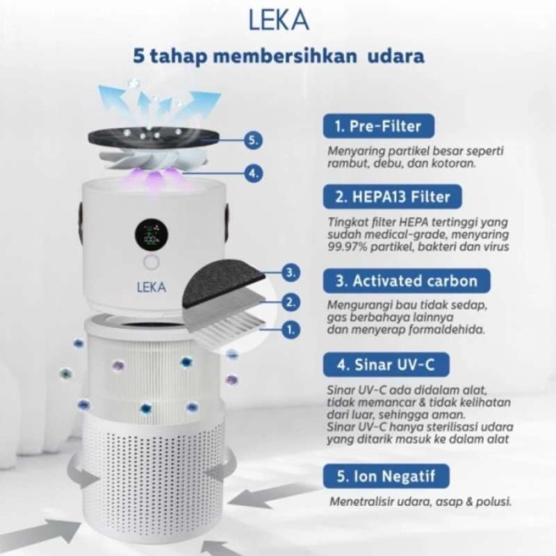 Promo Leka Ap7809uvc Portable Air Purifier Rechargeable - Hepa13 Filter ...