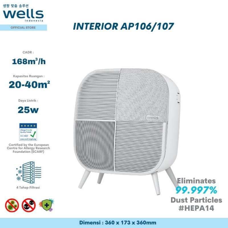 Promo Wells Air Purifier Interior Series Hepa14 - Ap106aga Diskon 23% ...
