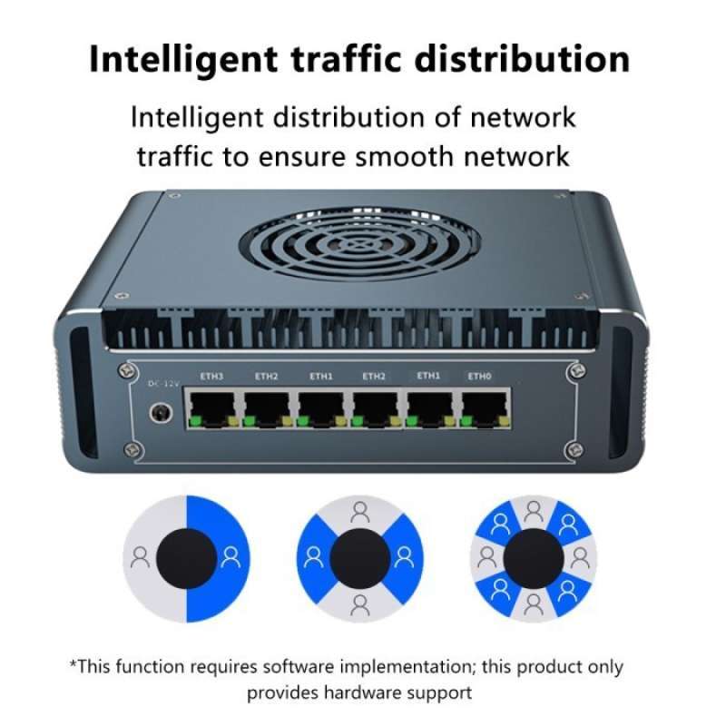 Jual Industrial Mini Pc G31f Core I3 1215u 6 Port Lan 2.5g Intel I226v Support Pfsense Mikrotik ...