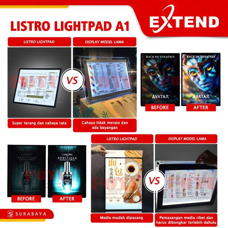 Jual Led Slim Light Pad Display Wall Poster Banner Neon Box Tipis Menu ...