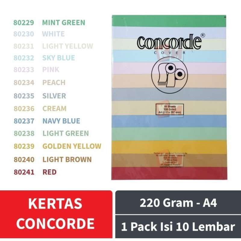 Jual Kertas Concorde A4 1 Pack 🏷️ Original Terbaru, Terlengkap, & Harga ...