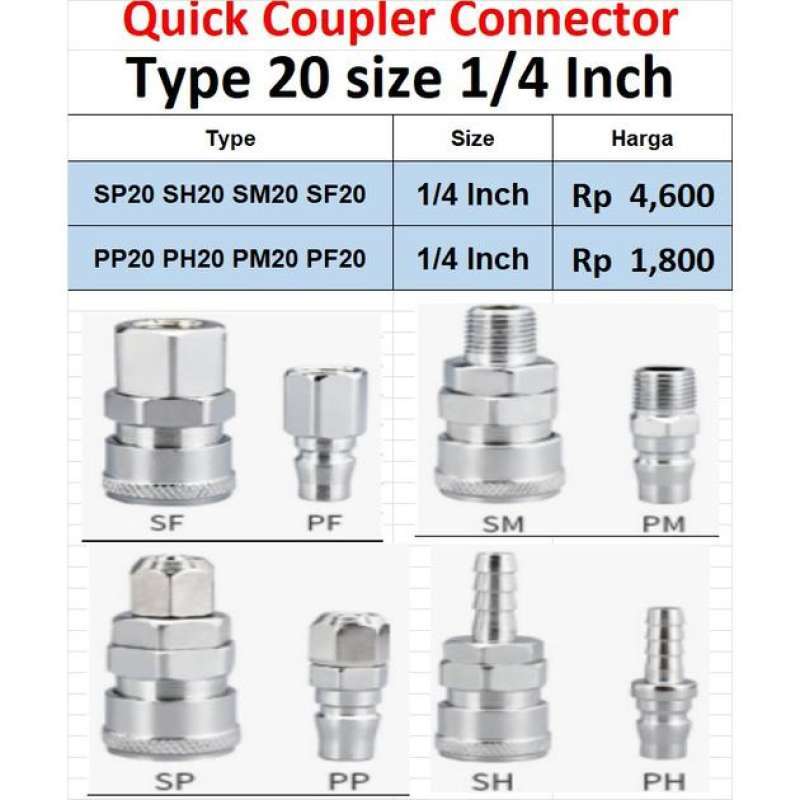 Harga Connector Selang Angin 1 Inch 💯 Terbaru, Spesifikasi, & Kredit ...
