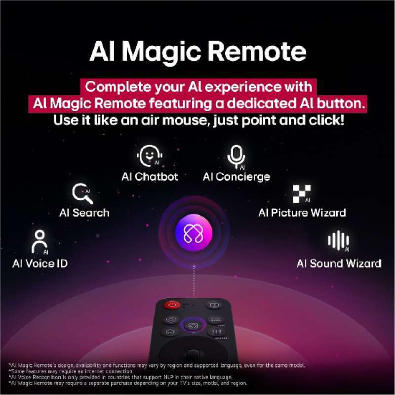 Promo Lg Smart Tv 4k 65 Inci Uhd Ai Ua75 2025 - Hdr10 Pro - Alpha 7 4k ...
